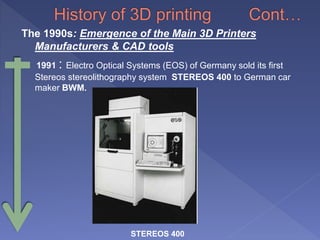 3 D printing principle and potential application in aircraft industry ...