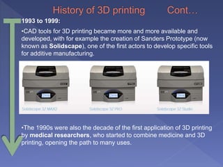 3 D printing principle and potential application in aircraft industry ...
