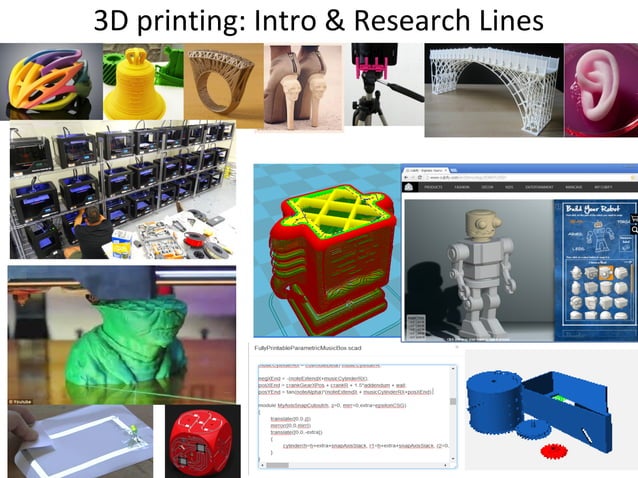 3d printing research lines | PPT