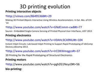 3d printing research lines | PPT