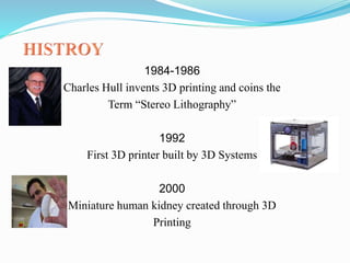 3 d printing | PPTX