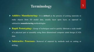 3D Printing technologies | PPTX