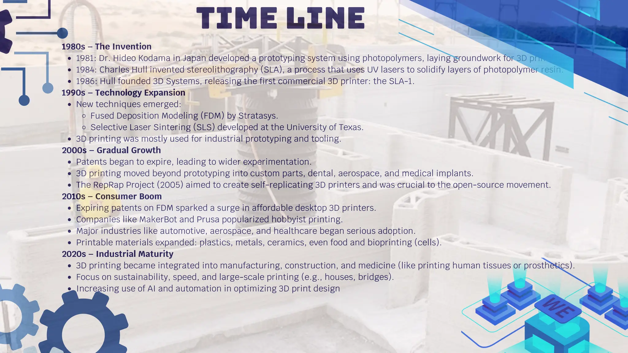 3d printing (1)_251007_12140844335566.pdf