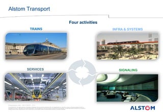 ADDITIVE MANUFACTURING: ALSTOM REX | PPTX