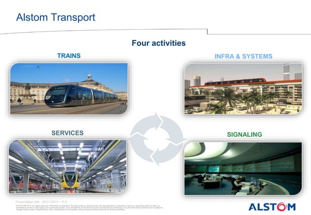 ADDITIVE MANUFACTURING: ALSTOM REX | PPTX | Manufacturing Industry | Industries