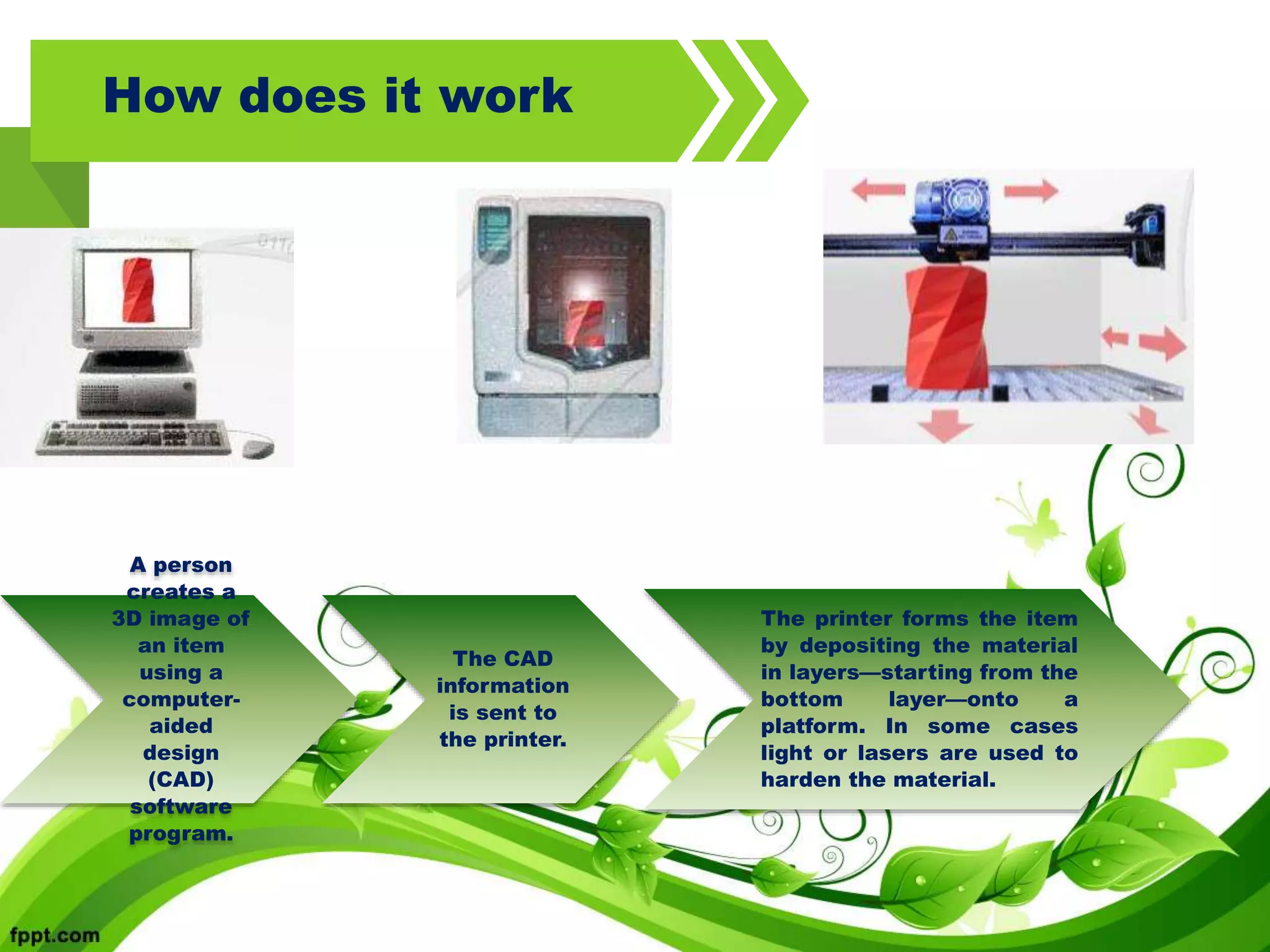 3d printing .ppt