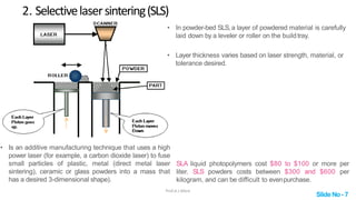 3 d printing and its applications | PPTX