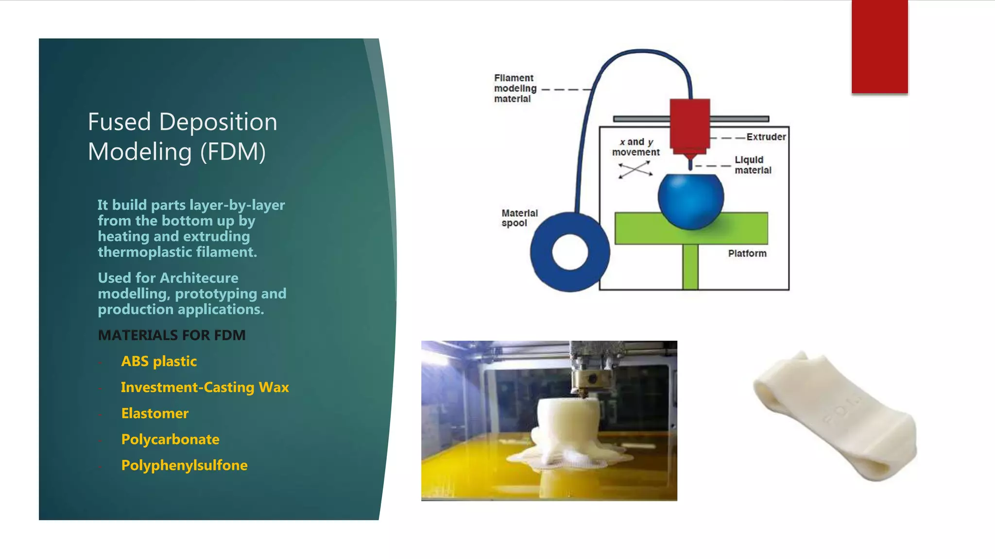 3D Printing, Architectural visualization and the Future of ...