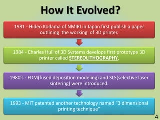3D-Printing and its applications | PPTX