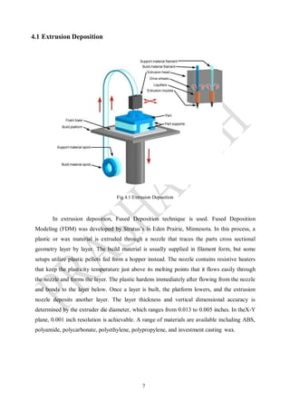 3 D Printing Documentation | PDF