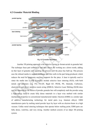 3 D Printing Documentation | PDF