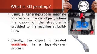 3D printing drugs during current covid 19 pandemic | PPTX