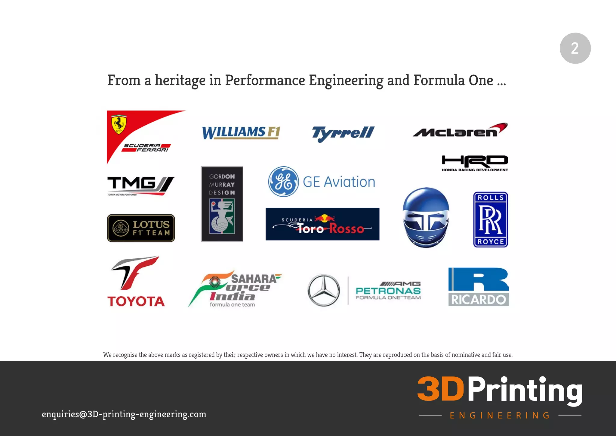 3D Printing Engineering 2019 | PPT
