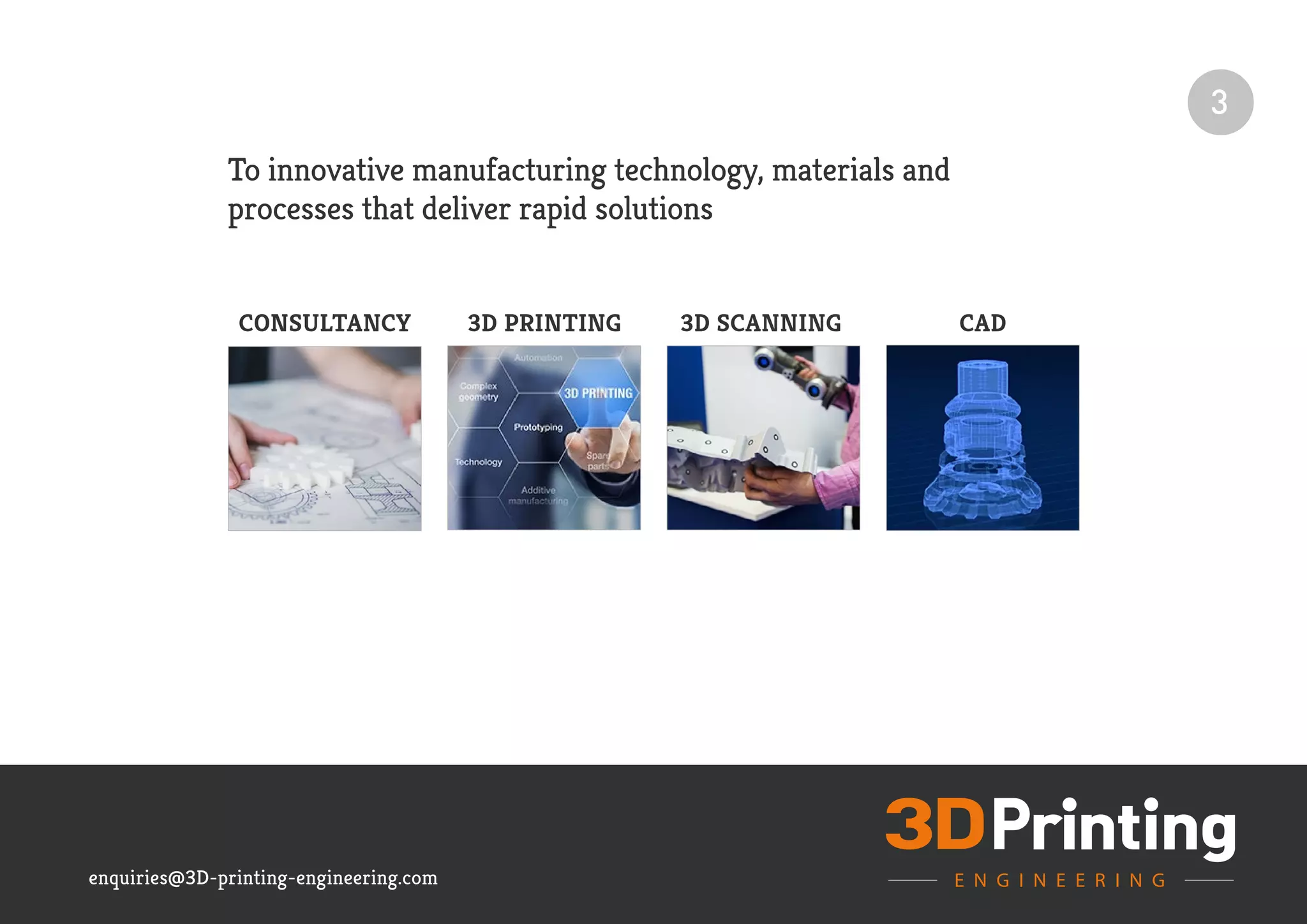 3D Printing Engineering 2019 | PPT