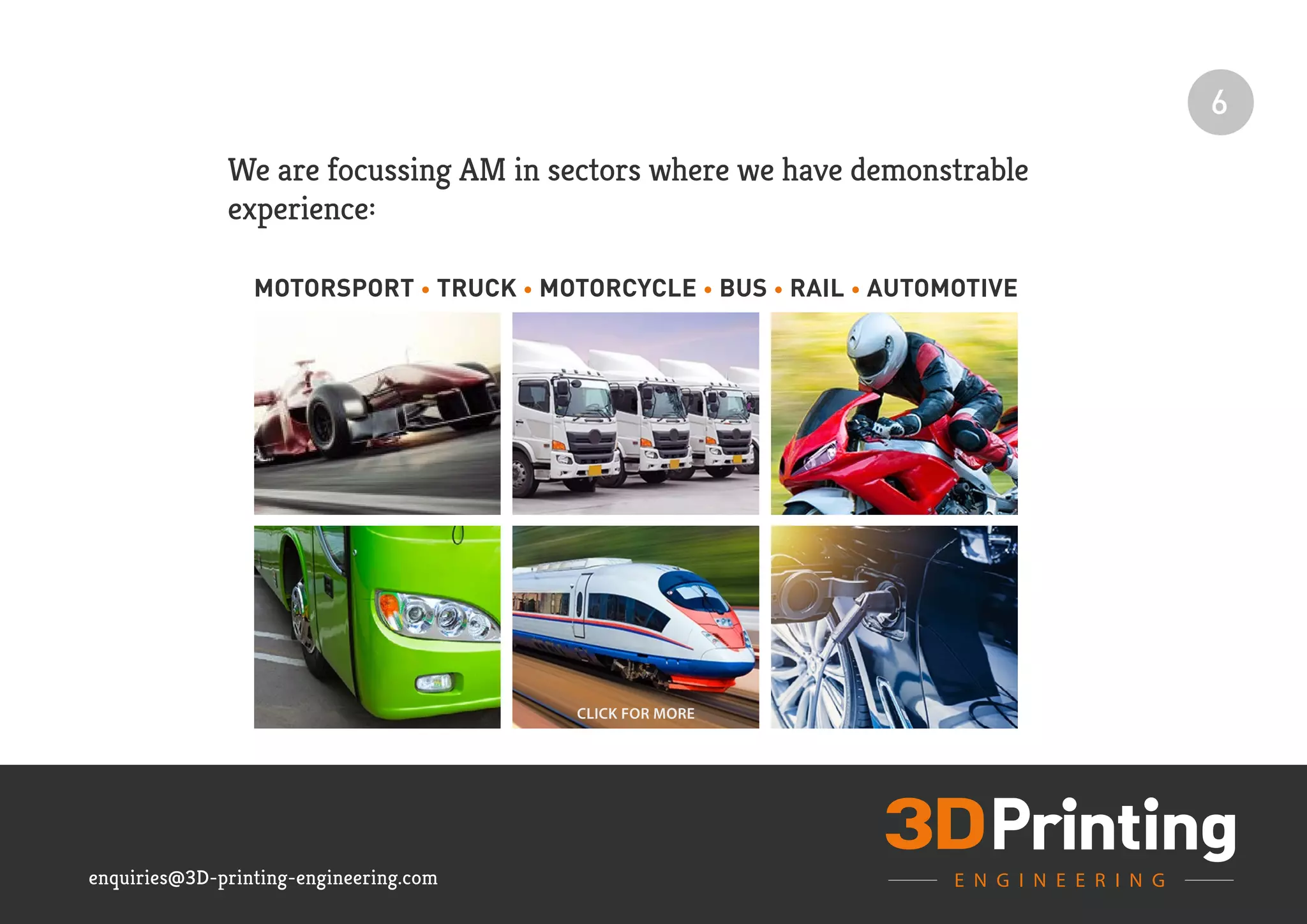 3D Printing Engineering 2019 | PPT