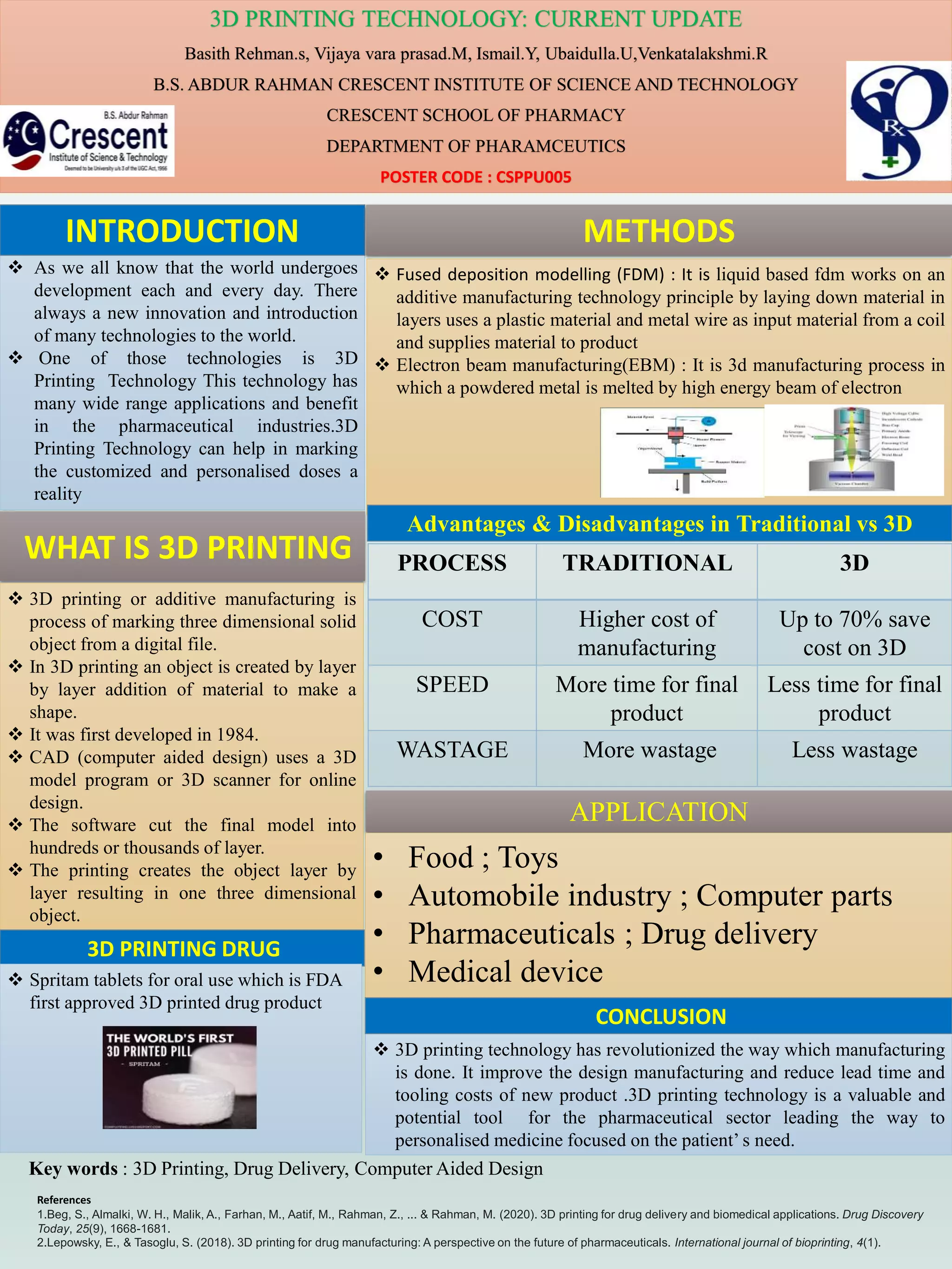 3d Printing E Poster Csppu005 Pdf