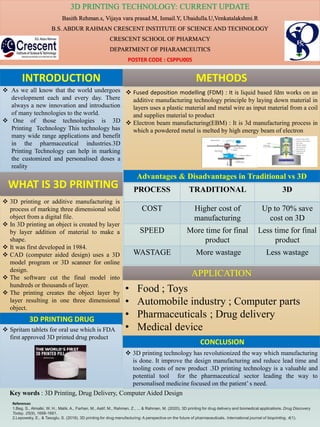 3d printing e poster CSPPU005.pdf
