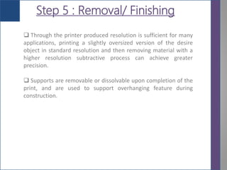 3 d printing final (1) (1) | PPTX