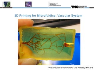 2015 3D Printing for microfluidics manufacturing | PPT