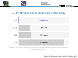 2015 3D Printing for microfluidics manufacturing | PPT
