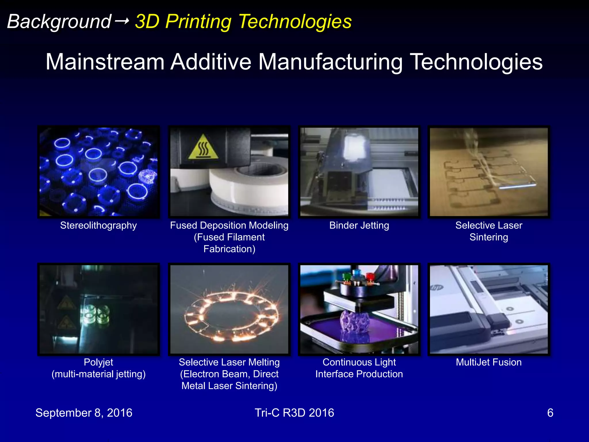 Learner Research - 3D Printing for Personalized Medicine | PPTX
