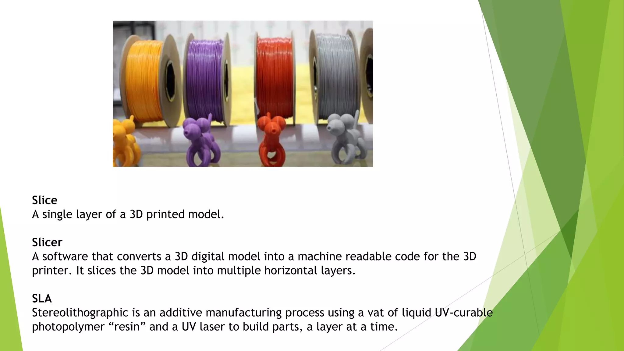 3D Printing Glossary | PPTX
