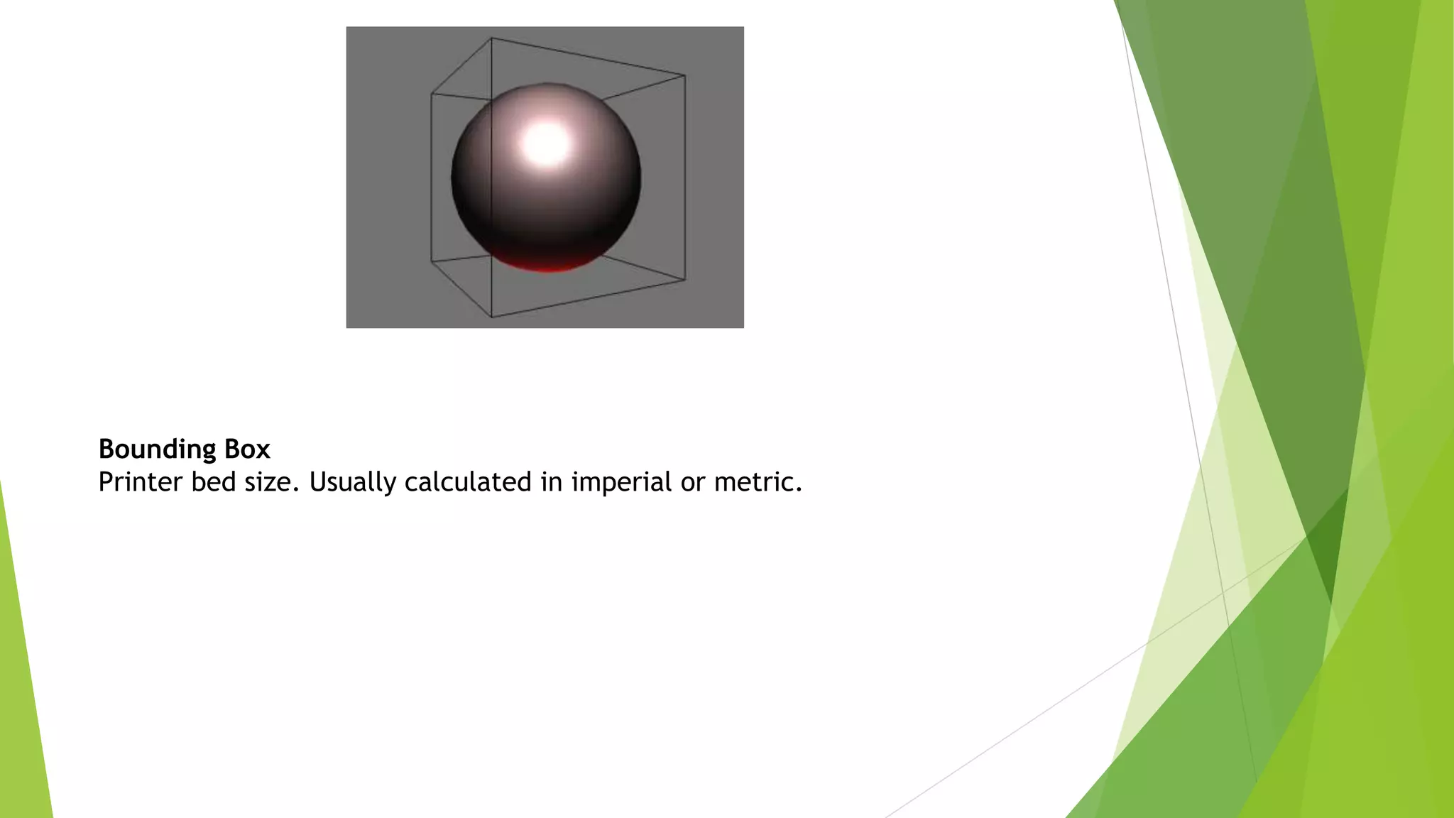 3D Printing Glossary | PPT