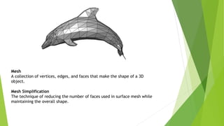 3D Printing Glossary | PPT