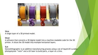 3D Printing Glossary | PPT