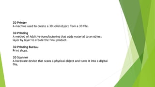 3D Printing Glossary | PPTX