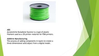 3D Printing Glossary | PPT