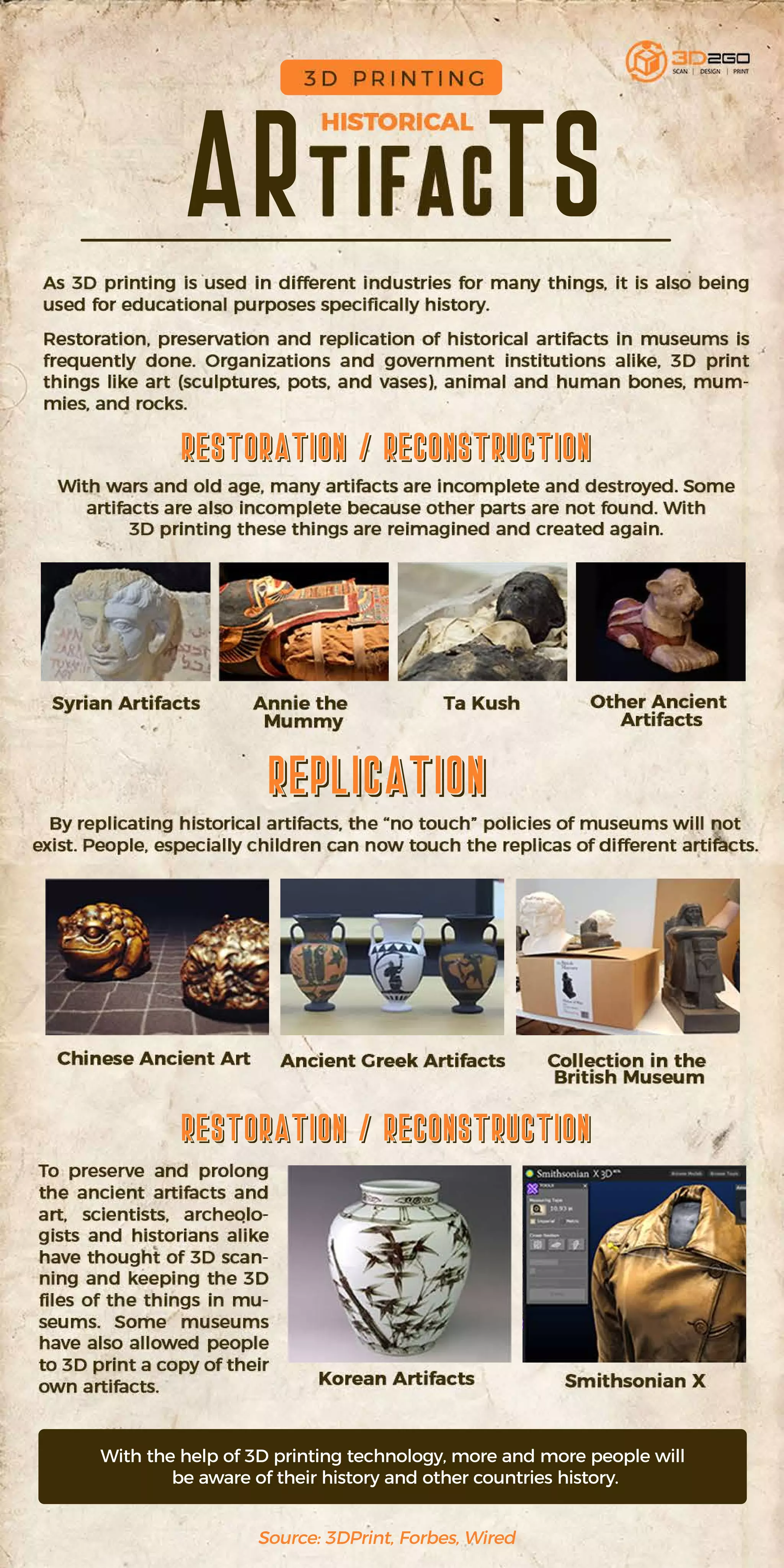 3D Printing Artifacts | PDF