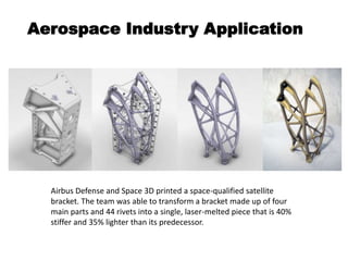 3D Printing and Introduction | PPT