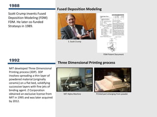 3D Printing and Introduction | PPT