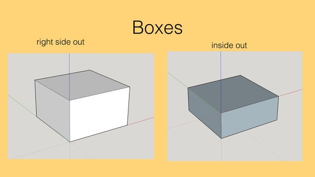 3d Printing: History and Current Techniques | PPT