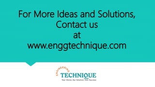 3D Printing Figurines, Miniature Models | Engineering Technique | PPSX