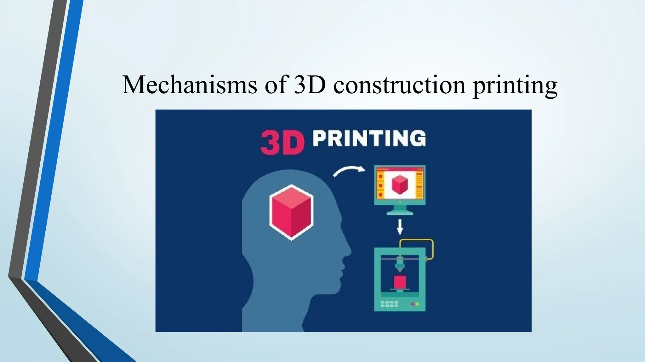 3D printing in Civil Construction engineering.pptx