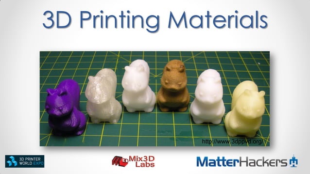 3D Printing Materials Guide | PPT