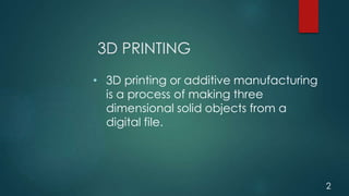 3 D Printing of pharmaceuticals | PPTX