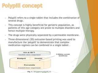 3 d printing of pharmaceuticals | PPTX