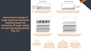 3D Printing of Auxetic Structures Part 2.pdf