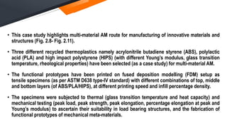 3D Printing of Auxetic Structures Part 2.pdf