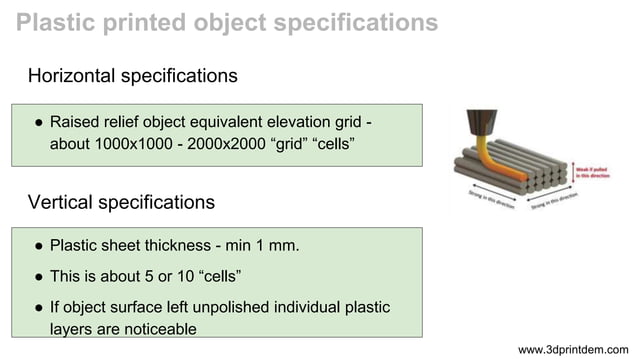 3D printing of digital elevation models | PPT