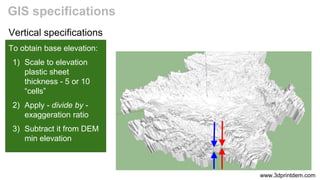 3D printing of digital elevation models | PPTX