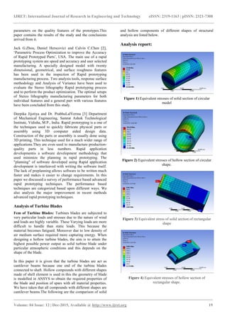 3 d printing of hollow compounds | PDF