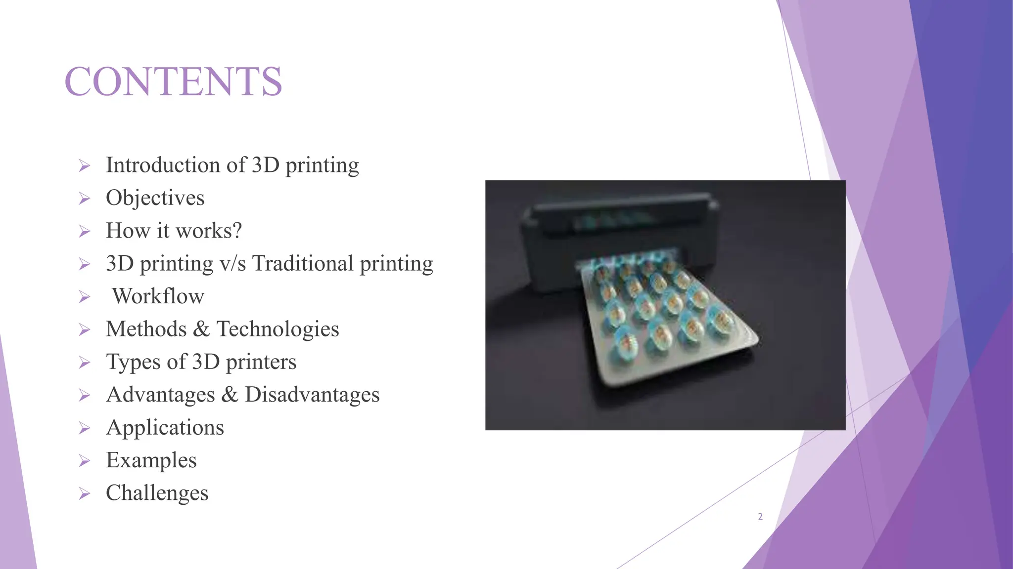 3D PRINTING OF PHARMACEUTICALS-1.pptx novel drug delivery | PPTX