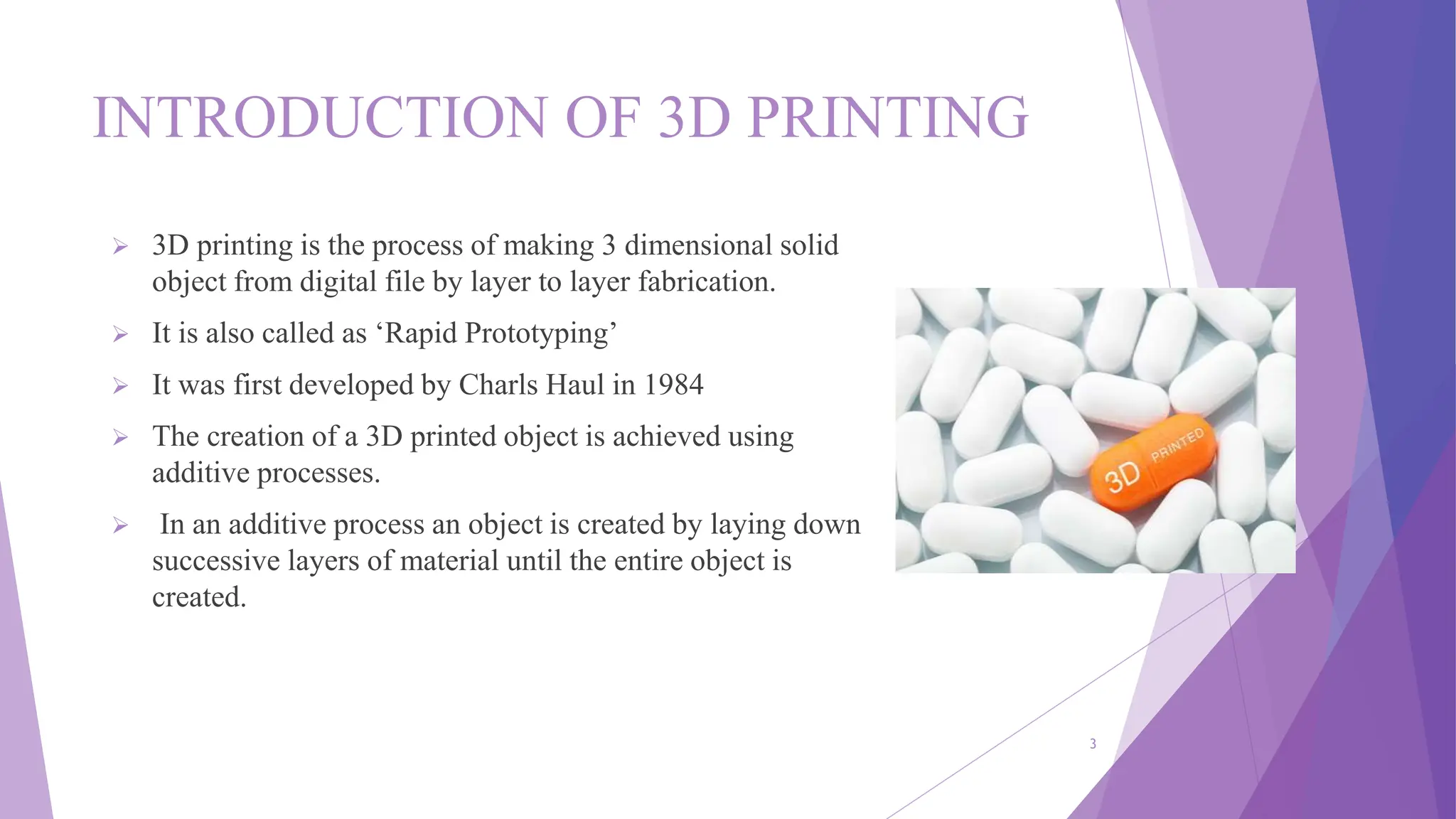 3D PRINTING OF PHARMACEUTICALS-1.pptx novel drug delivery | PPTX