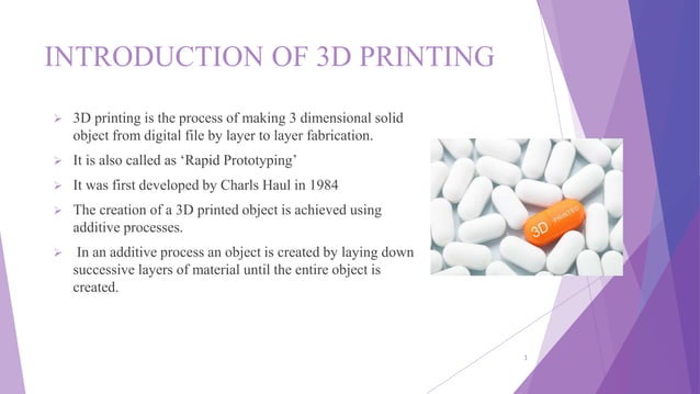 3D PRINTING OF PHARMACEUTICALS-1.pptx novel drug delivery | PPTX | 3-D ...