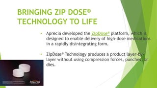 3 d printing of pharmaceuticals | PPT