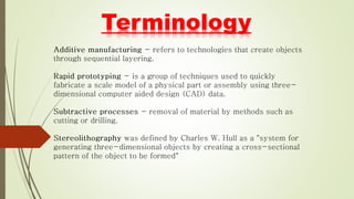 3D Printing Pdf 8th sem..pdf